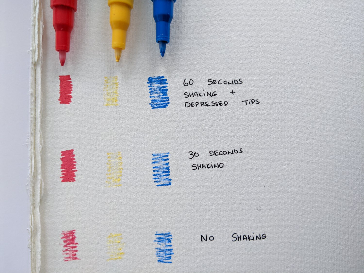 Updated Review – Tooli-Art Acrylic Paint Pens – Yolandie Horak