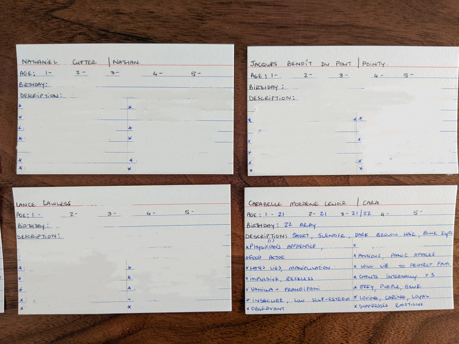 Updated Planning Methods – Yolandie Horak